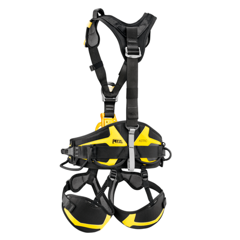 Contacto - Equipo de protección